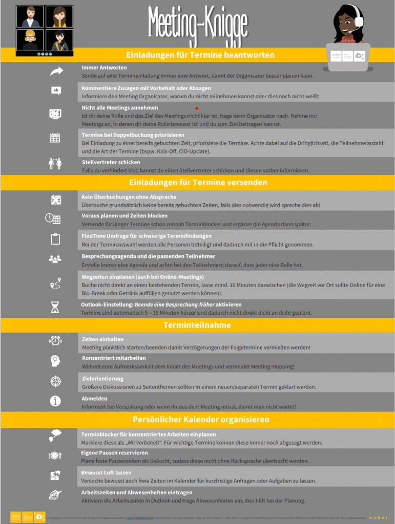 Meeting Knigge - Quatscht ihr noch oder meetet ihr schon? - nuboRadio ...