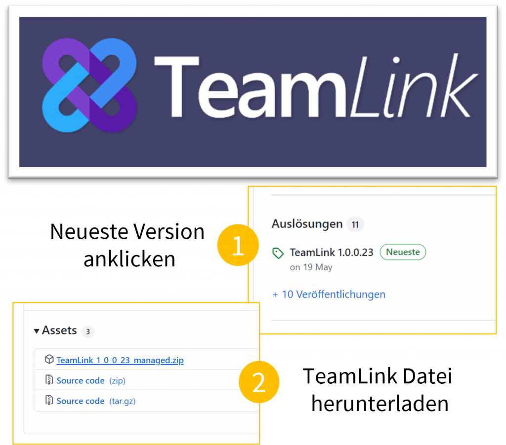 TeamLink für Teams - An- und Abwesenheiten leicht gemacht