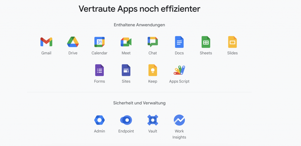 Google Workspace - nuboworkers | learn. communicate. collaborate.